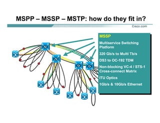 Infocom03 rajiv | PDF