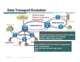 Infocom03 rajiv | PDF