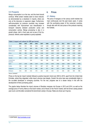 Infocomm cp07 mango_en | PDF