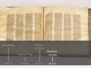 History of Data | PPT