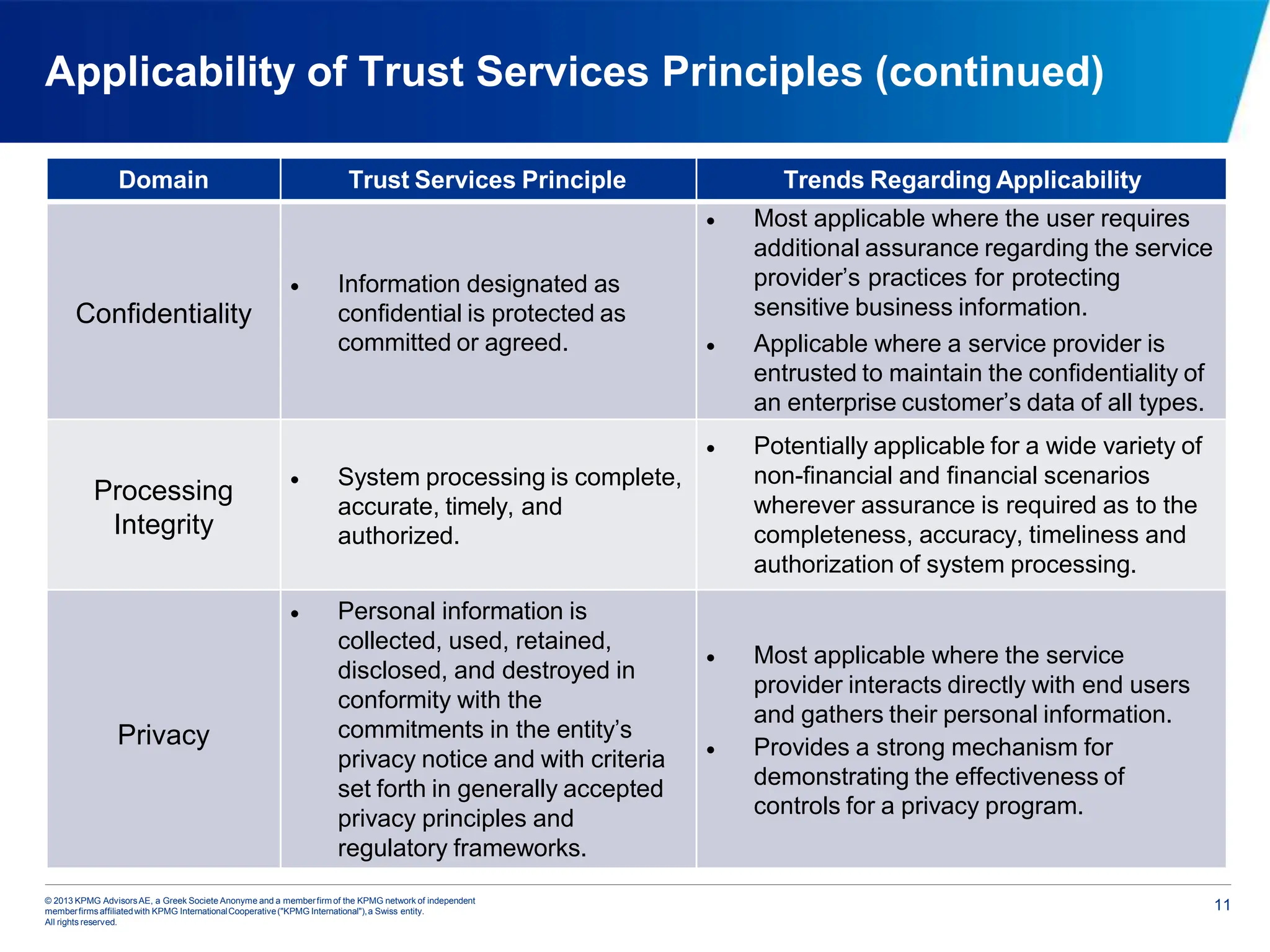 SOC 2 presentation. Overview of SOC 2 assessment | PPTX