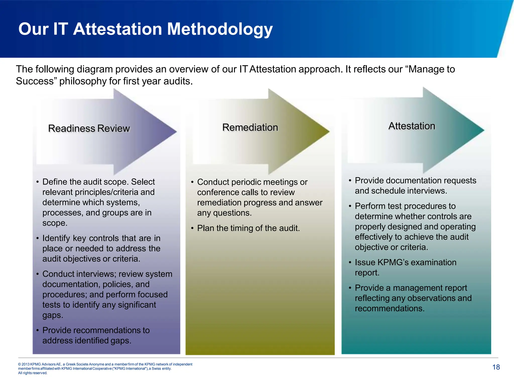 SOC 2 presentation. Overview of SOC 2 assessment | PPTX