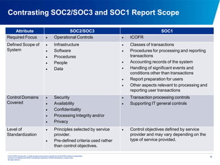 SOC 2 presentation. Overview of SOC 2 assessment | PPTX