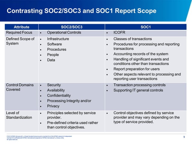 SOC 2 presentation. Overview of SOC 2 assessment | PPTX | Cloud ...