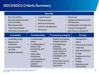 SOC 2 presentation. Overview of SOC 2 assessment | PPTX