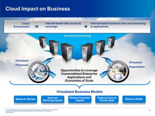 SOC 2 presentation. Overview of SOC 2 assessment | PPTX