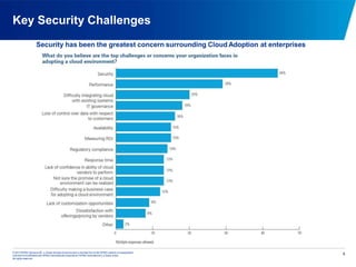 SOC 2 presentation. Overview of SOC 2 assessment | PPTX