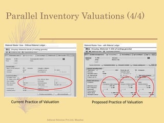 Infocost solutions pvt ltd -Costing in SAP | PPTX
