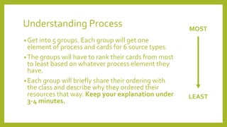 Information Creation is a Process | PPTX