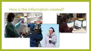 Information Creation is a Process | PPTX
