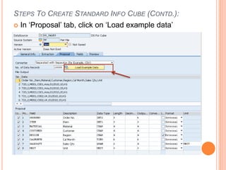 SAP BW - Info cube | PPTX