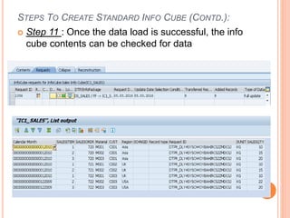 SAP BW - Info cube | PPTX