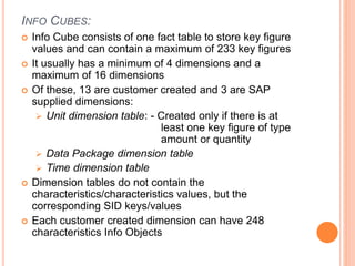 SAP BW - Info cube | PPTX