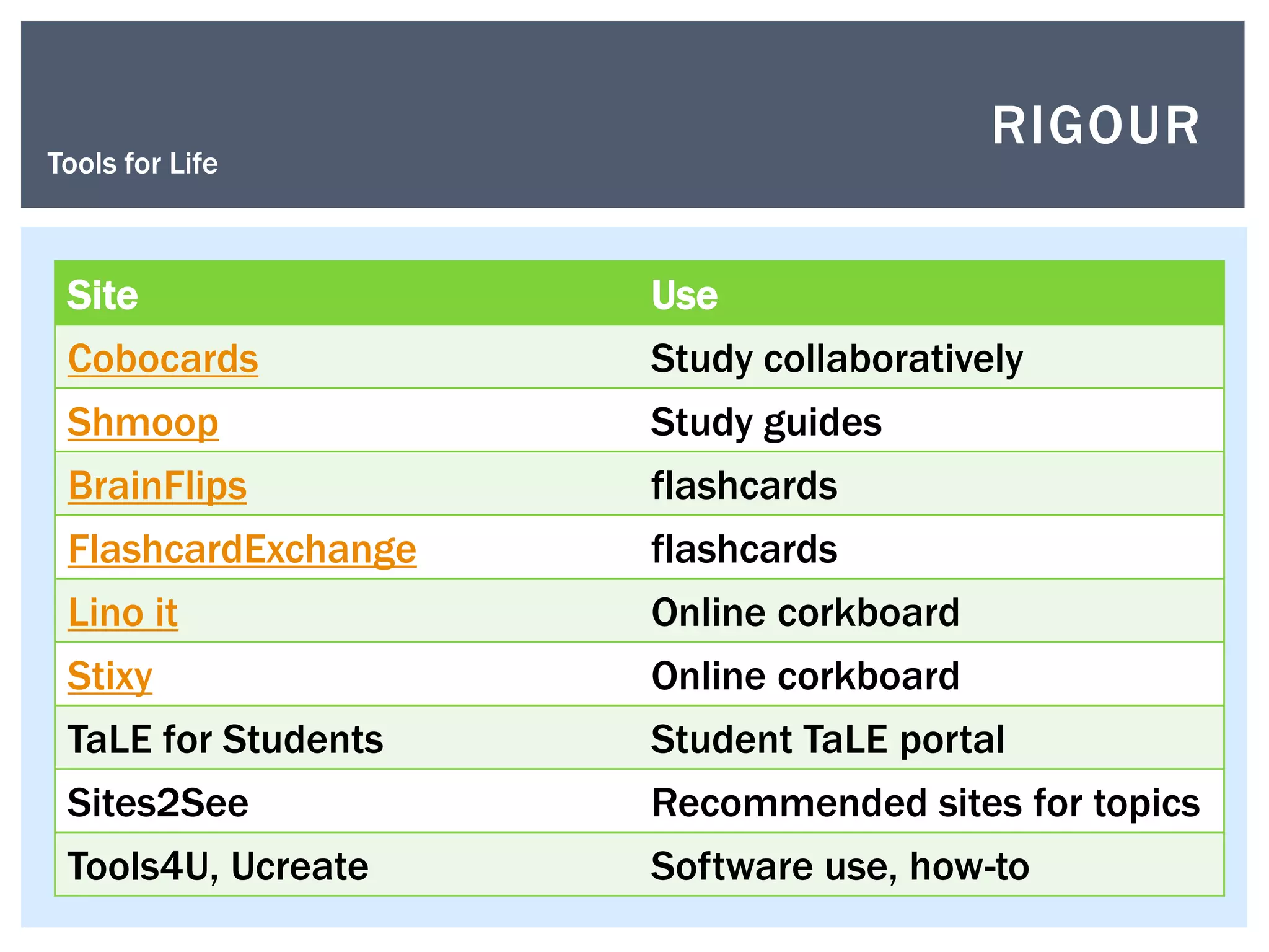 InFocus - Web 2 Tools for Stage 6 Students | PDF | Social Networking | Internet
