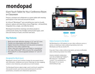 InFocus Mondopad | PDF