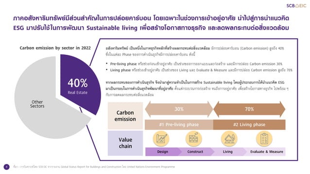 In focus-Sustainable living-20241022.pdf
