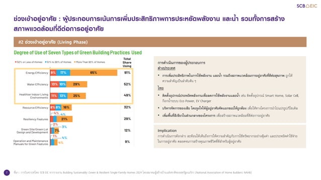 In focus-Sustainable living-20241022.pdf