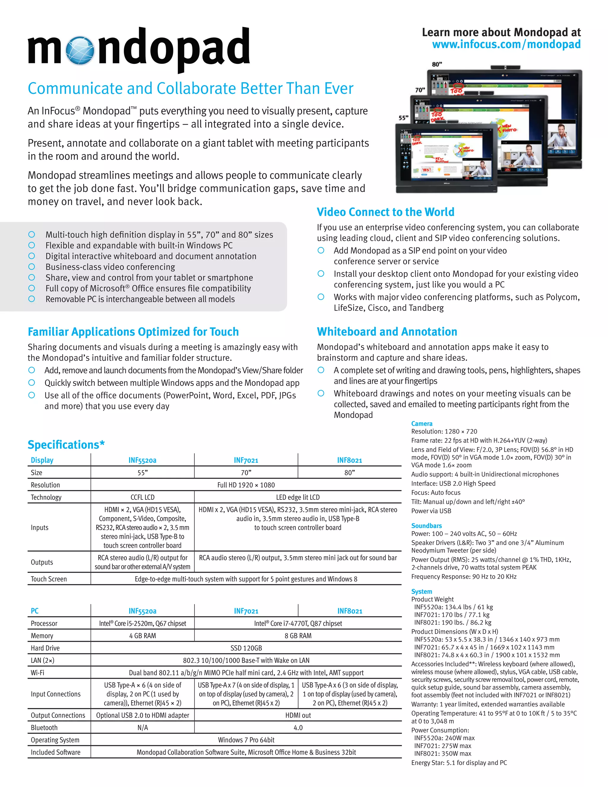 InFocus Solutions Displays | PDF