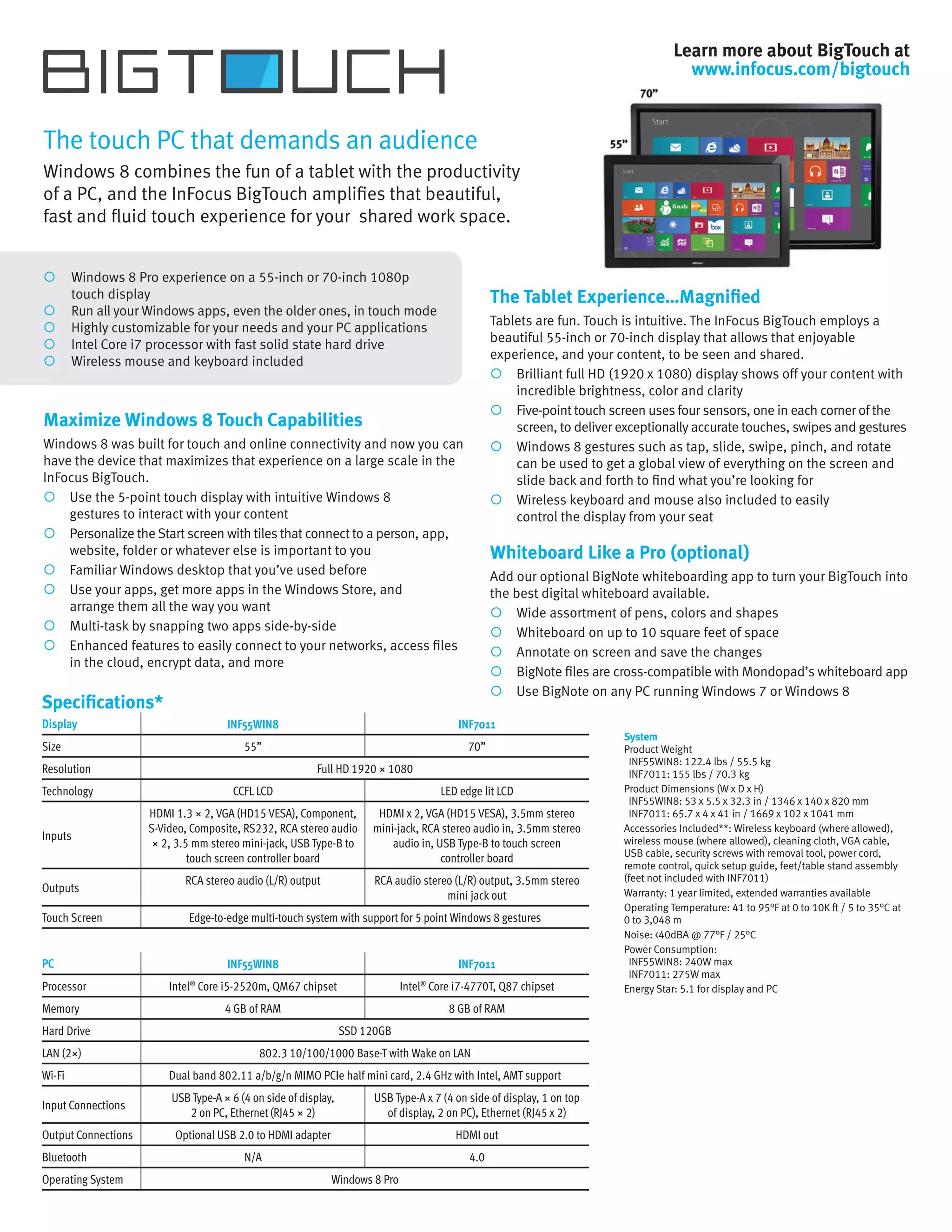 InFocus Solutions Displays | PDF
