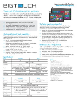 InFocus Solutions Displays | PDF
