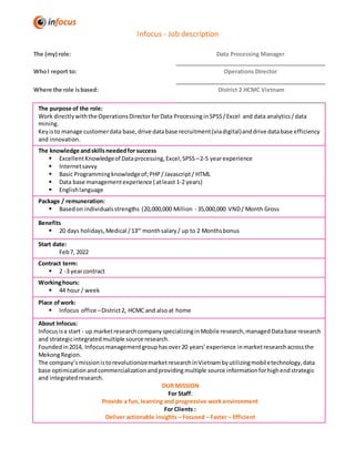 Infocus data processing manager job description | PDF