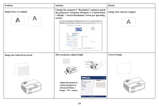 Infocus Projector IN112x Manual.pdf