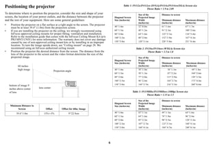 Infocus Projector IN112x Manual.pdf