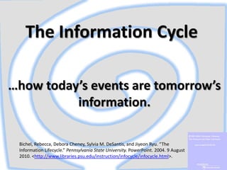 The Information Cycle... | PPTX