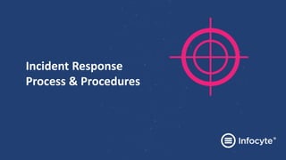 Cybersecurity Incident Response Readiness: How to Find and Respond to Attackers in your Network ...