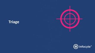 Cybersecurity Incident Response Readiness: How to Find and Respond to ...