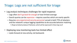 Cybersecurity Incident Response Readiness: How to Find and Respond to ...