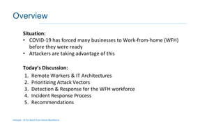 Incident Response for the Work-from-home Workforce | PPT