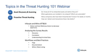 Threat Hunting 101: Intro to Threat Detection and Incident Response | PPT