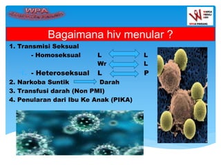 Informasi Dasar HIV AIDS | PPT
