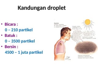 INFO DASAR TB yang berbahaya dan perlu di perhatikan .pptx