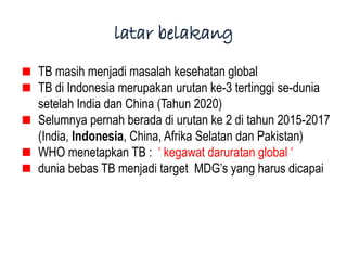 INFO DASAR TB yang berbahaya dan perlu di perhatikan .pptx