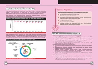 infodatin-tuberkulosis-2018.pdf