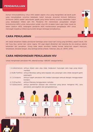 Infodatin 2020 hiv | PDF