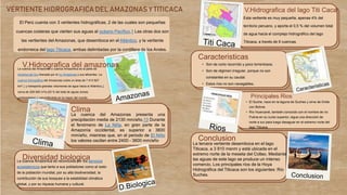 infografia de geografia (Vertiente Hidrografica del Amazonas y del ...