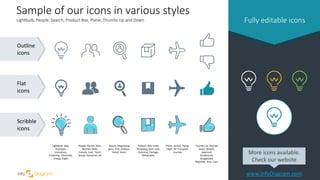 Powerpoint template for infographics2024 | PPTX