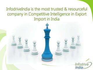 Infodriveindia | PDF