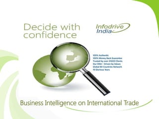 Company Credential-InfodriveIndia | PPT