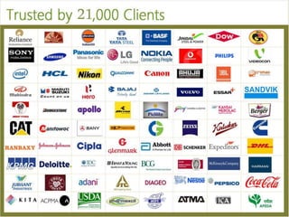 Company Credential-InfodriveIndia | PPT