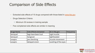 Automation Extraction of Side Effect Information from Consumer drug ...