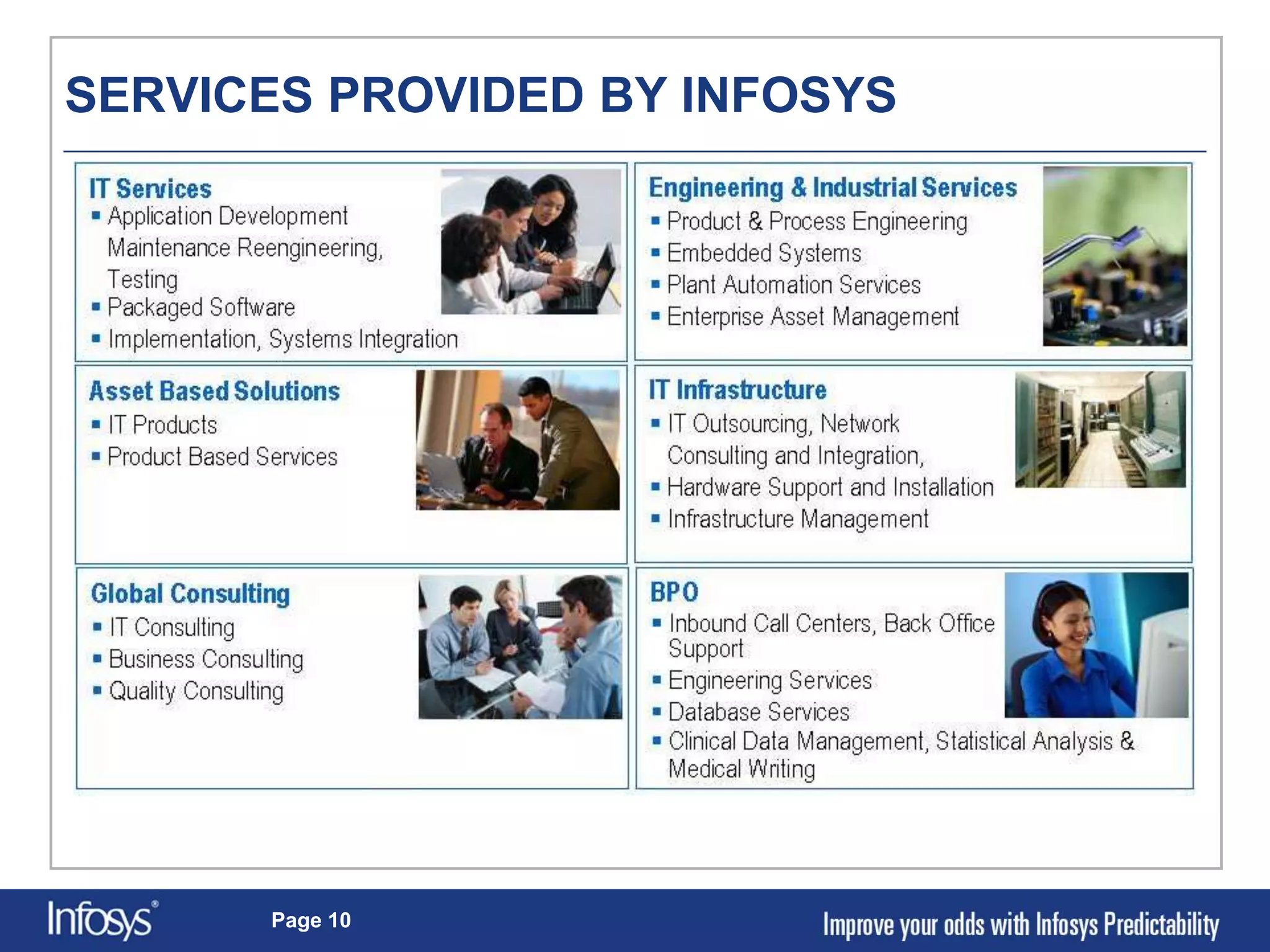 Infosys | PPTX