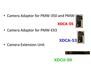 Info for extension units for ex series | PPTX