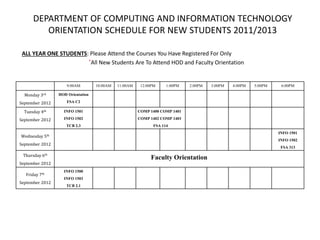 Info for uwi notice boards139 | PPT