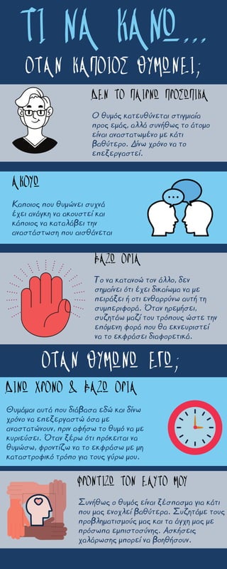 Θυμός: Τι είναι και πως τον διαχειρίζομαι; | PDF