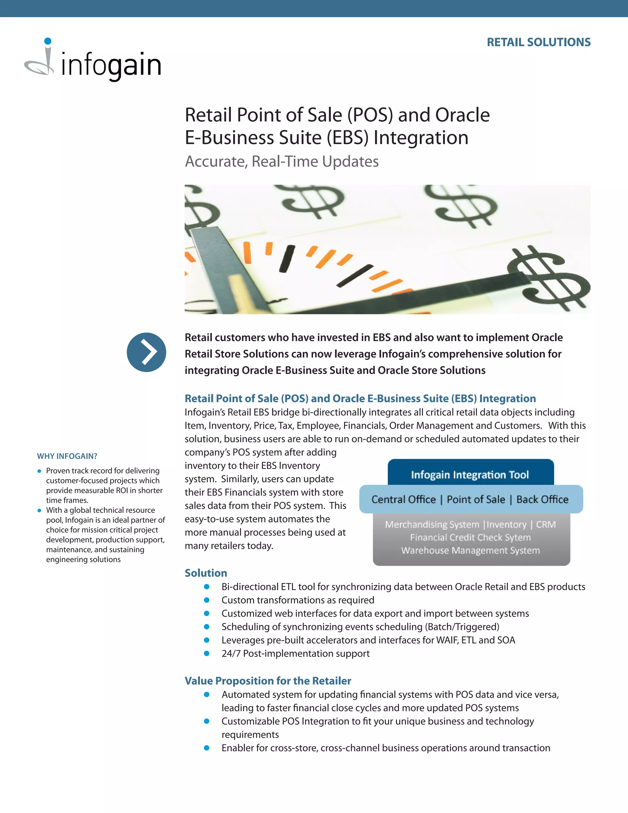 Retail Point of Sale (POS) and Oracle E-Business Suite (EBS ...