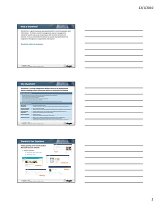 Sharepoint webinar | PDF